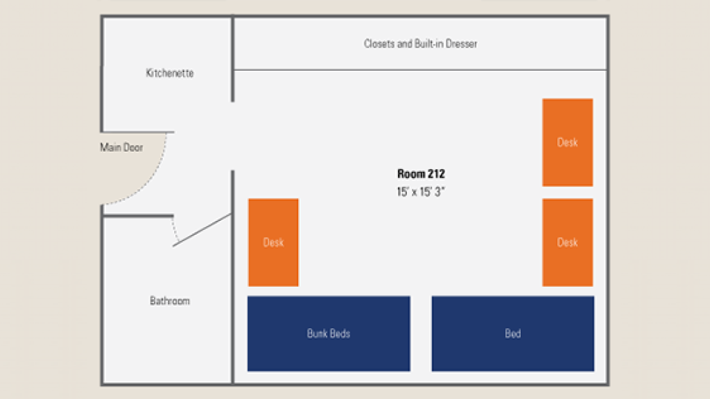 Kimmel Hall | North Central College
